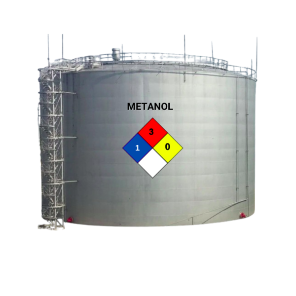 METANOL - CPQ